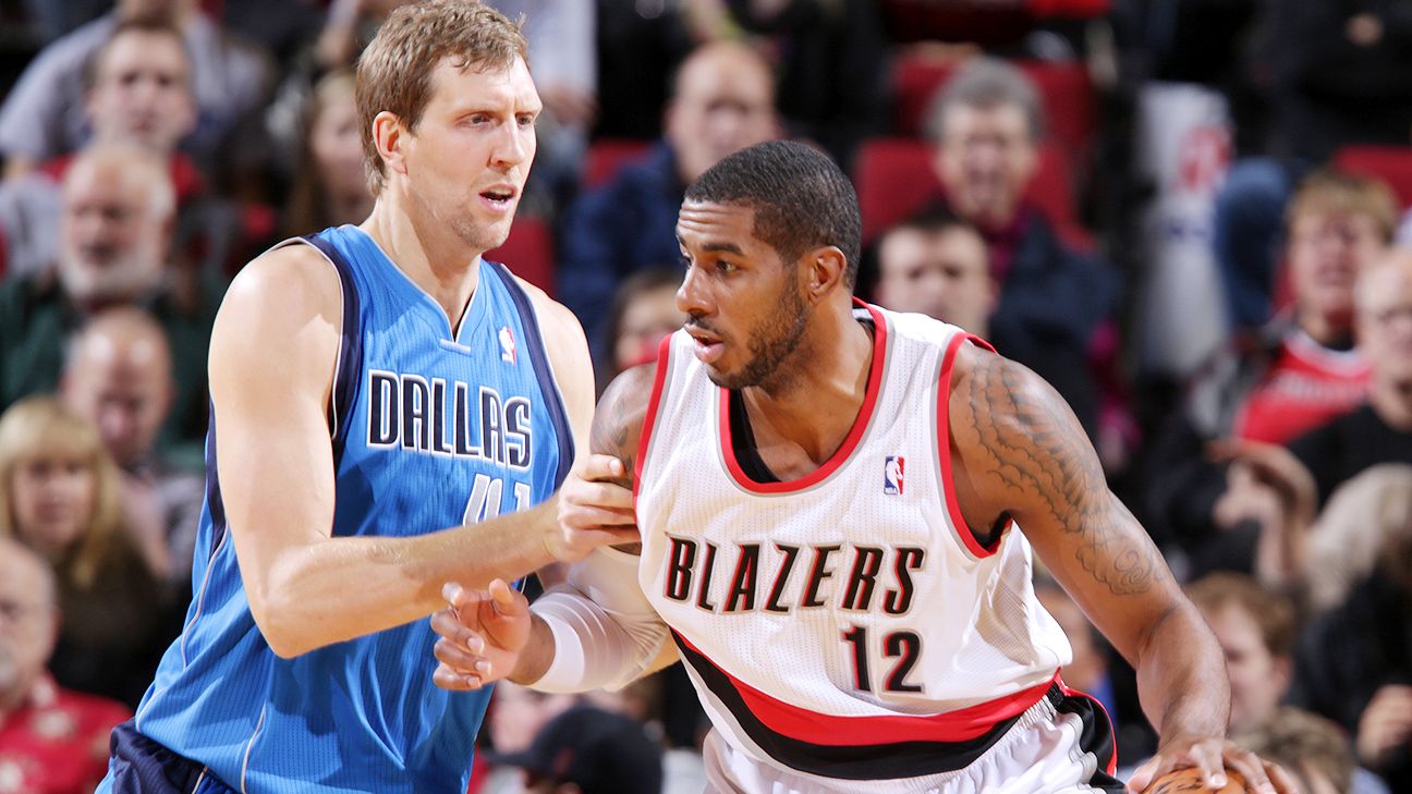 Dallas Mavericks free agency preview: Power forwards - ESPN - Dallas ...