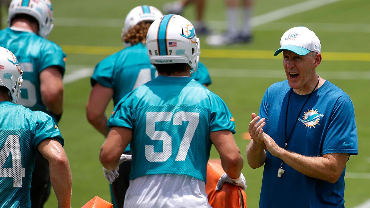 Joe Philbin says he didn't come to Miami Dolphins to be average - ESPN