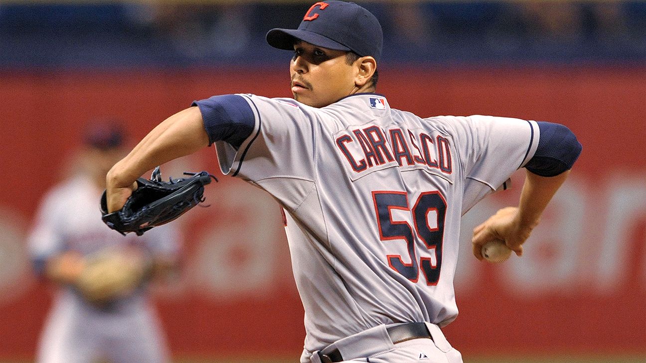 Indians place Carlos Carrasco on DL with shoulder inflammation - ESPN