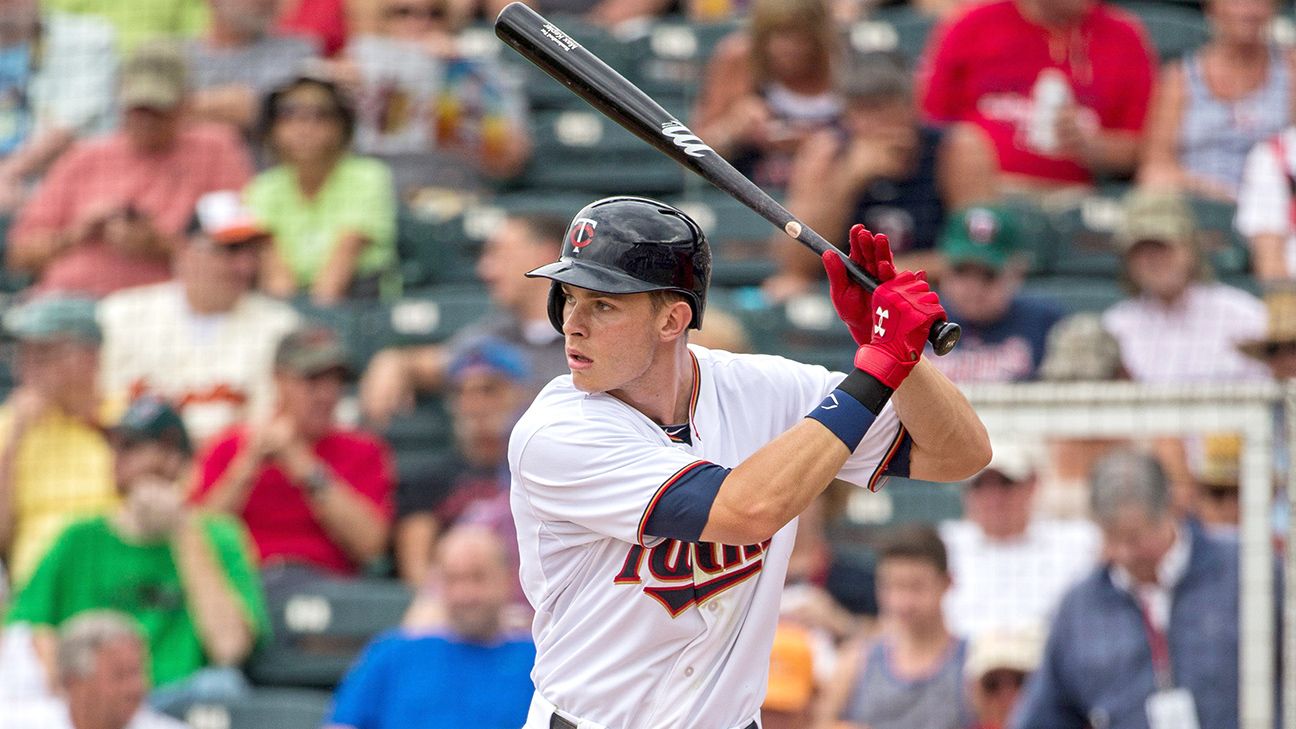 Minnesota Twins call up top hitting prospect Max Kepler - ESPN