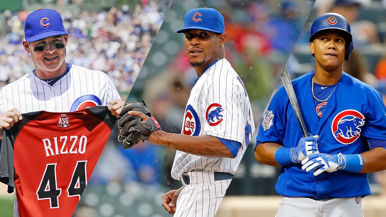 The Chicago Cubs' 2015 midseason award winners (and losers) are ...