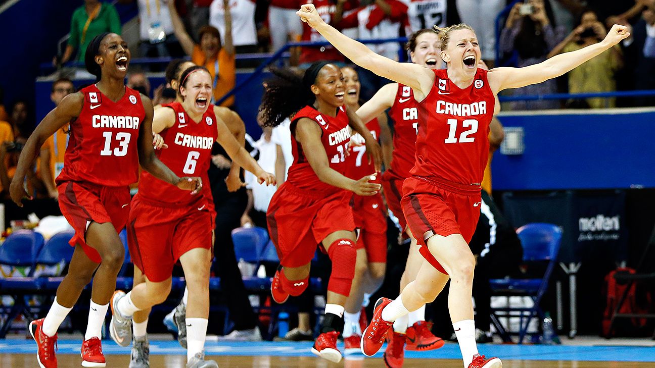 Battle of UConn Hoops Stars Goes To Canada in Pan Am Final - ESPN