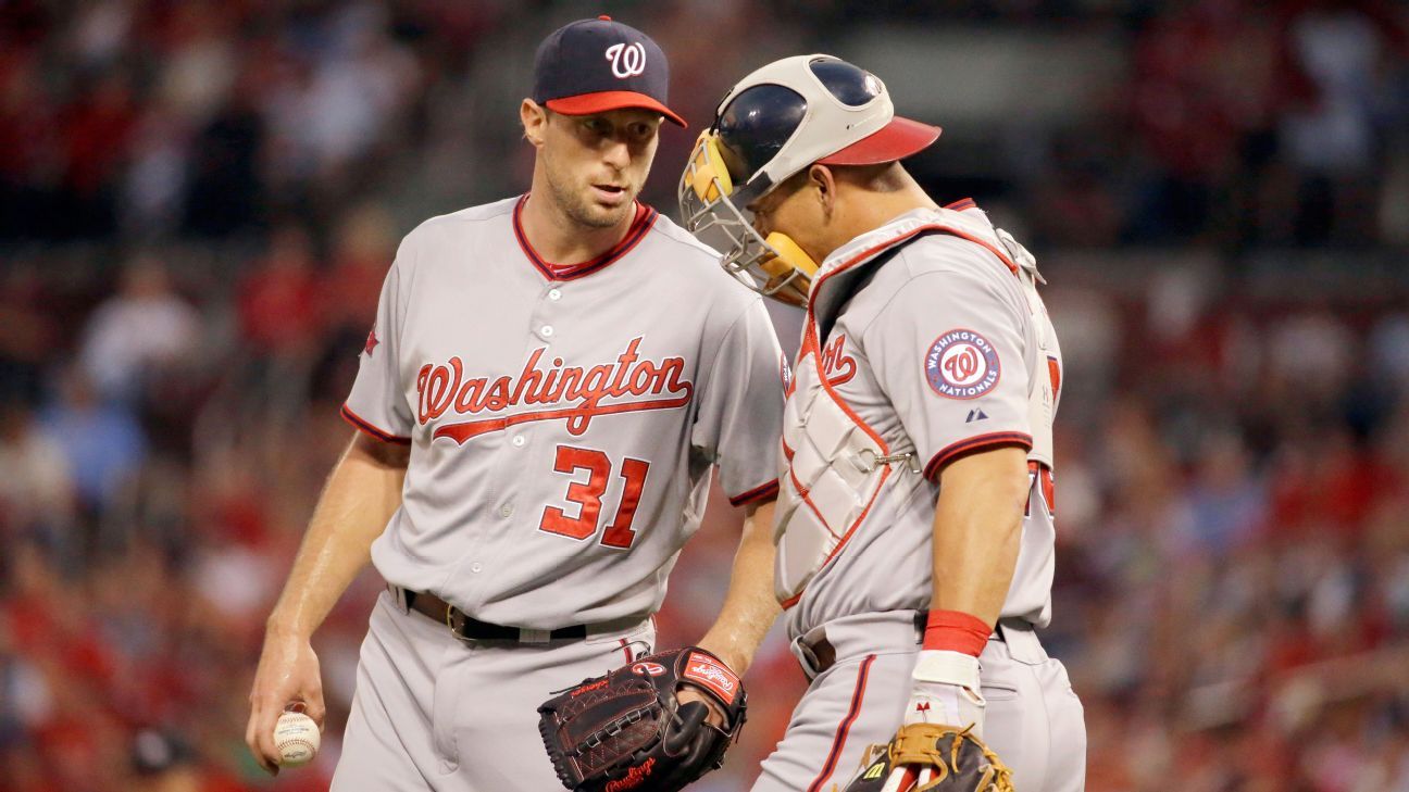 SportsNation poll -- Who is the Washington Nationals' 2016 MVP? - ESPN