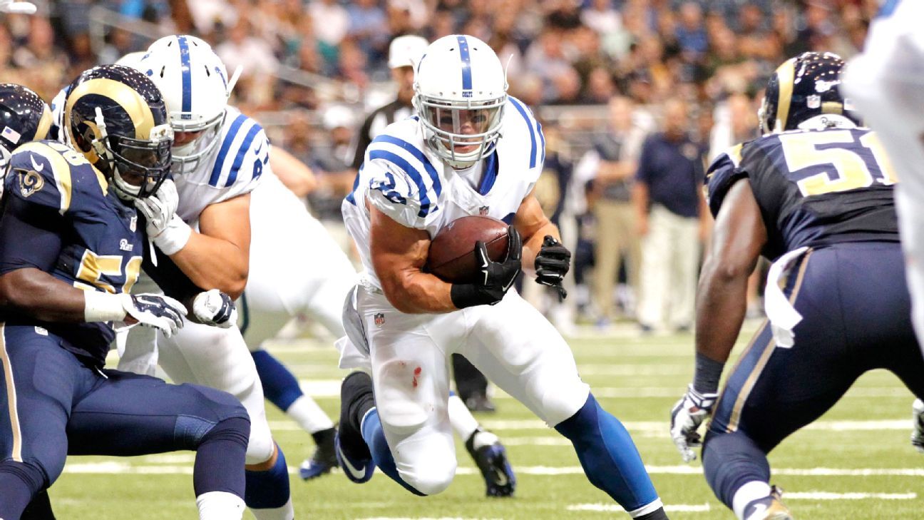 From Yale to NFL for Colts RB Tyler Varga? - ESPN - Indianapolis Colts ...