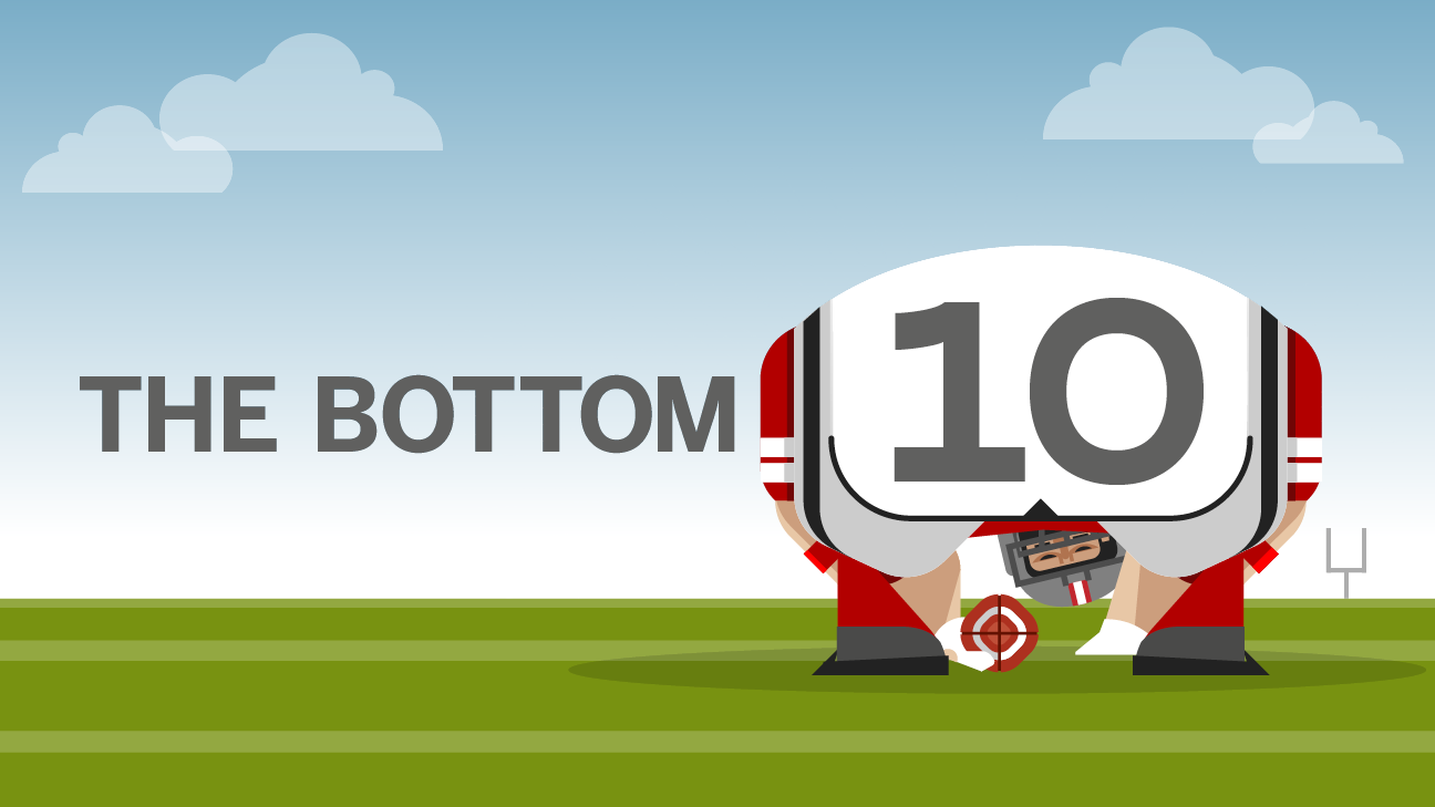 Digital bullies from Michigan make their way into the Bottom 10 - ESPN