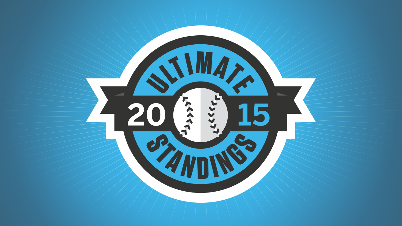2015 Ultimate Standings: Pirates, Diamondbacks lead MLB teams - ESPN