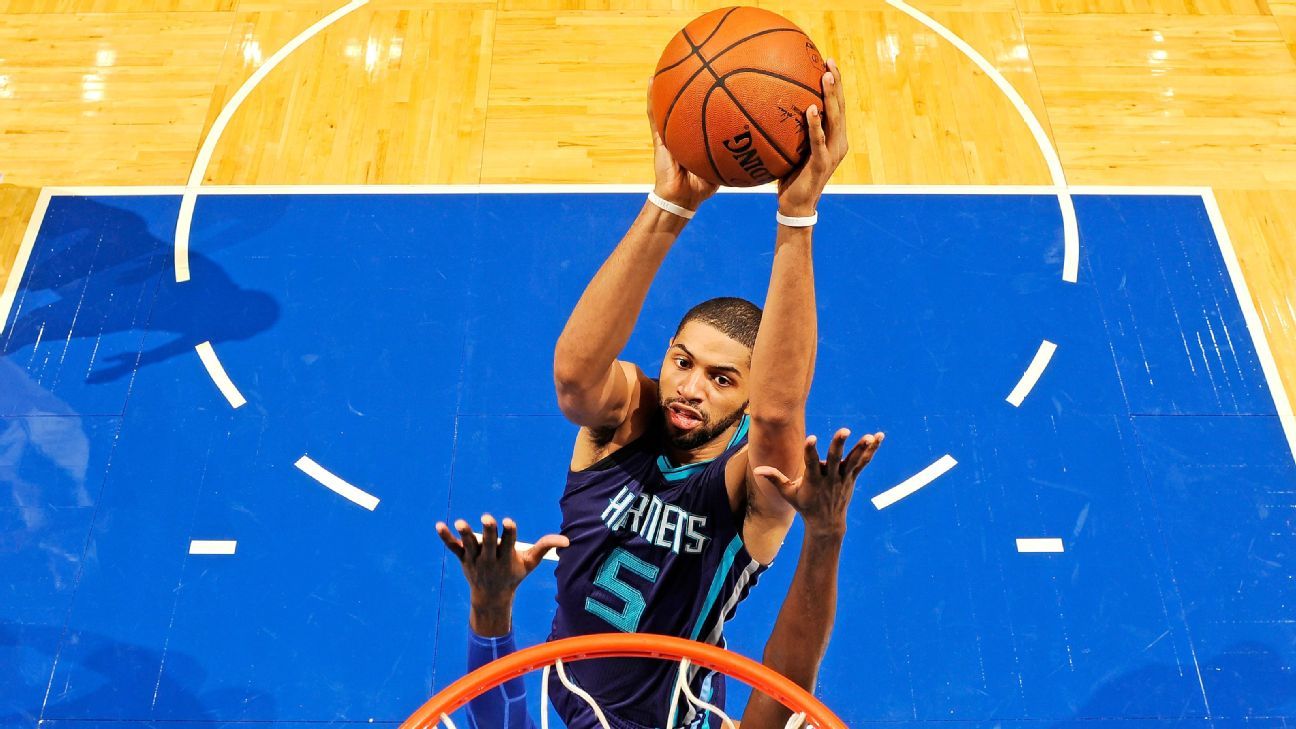 Daily fantasy basketball -- Top values to dominate on Saturday - ESPN