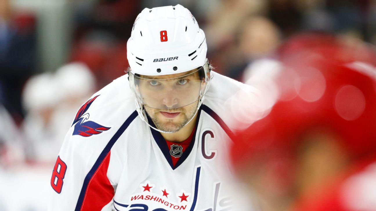 Washington Capitals Stanley Cup Playoff stumbling blocks - ESPN - Stats ...