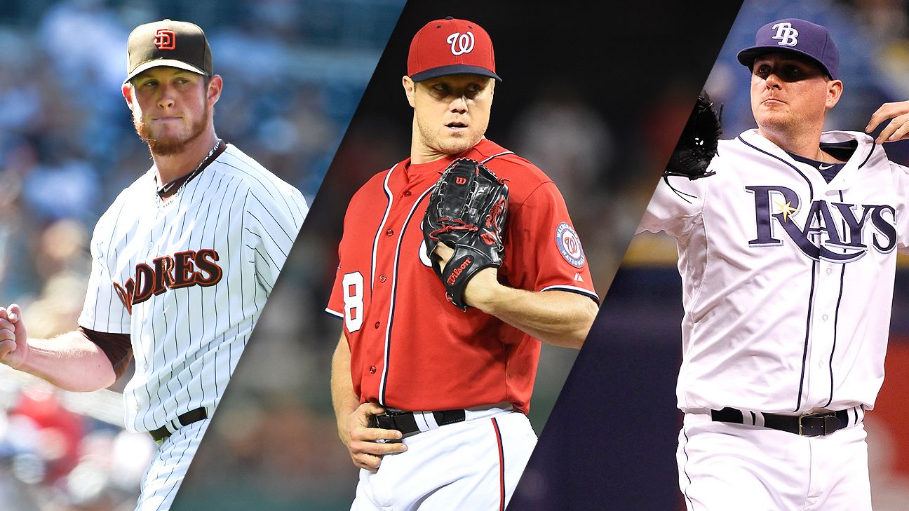 MLB Buyer's Guide (free agents and trade options): Relief pitchers ...