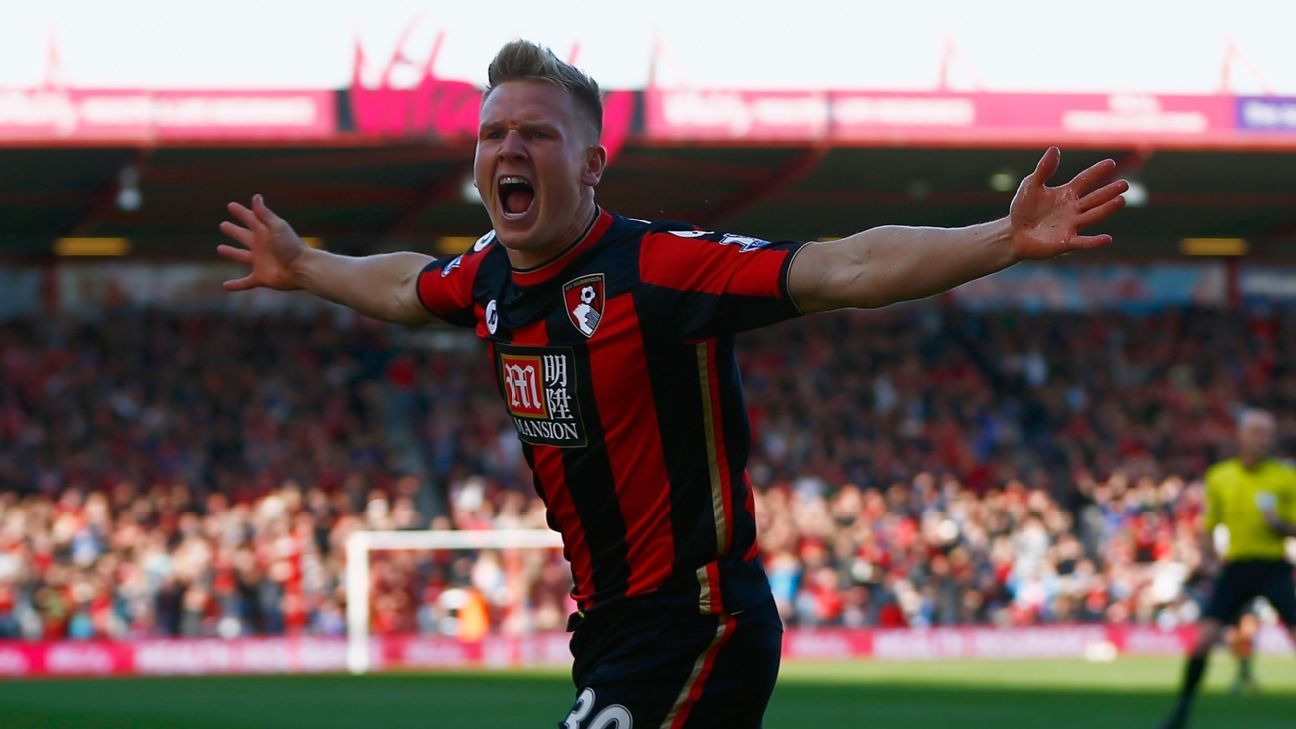 Bournemouth Matt Ritchie Manchester United Eddie Howe - ESPN