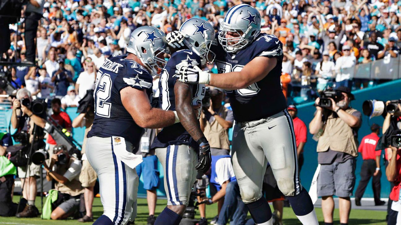Dallas Cowboys land six players in #NFLRank Top 100 - ESPN