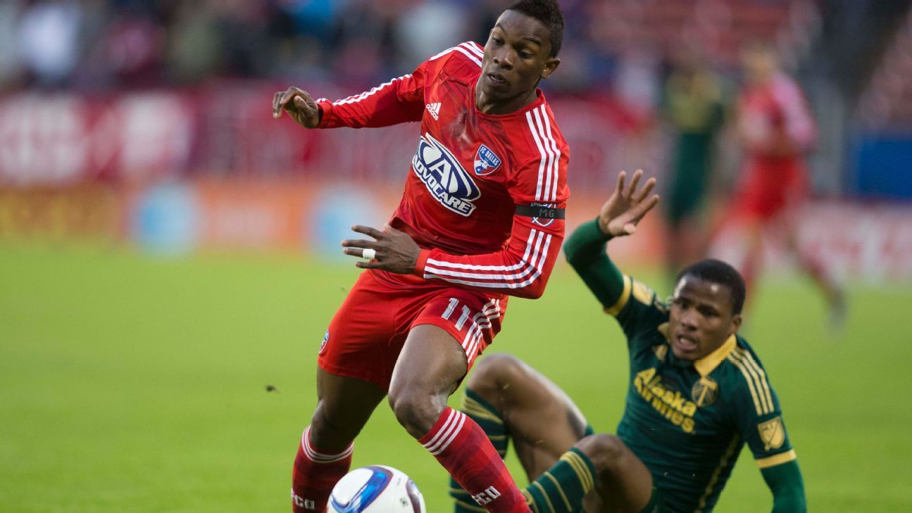 FC Dallas open to bringing back midfielder Fabian Castillo - ESPN