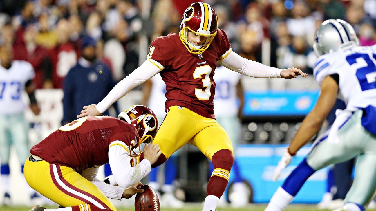 Dustin Hopkins re-signs with Redskins - ESPN