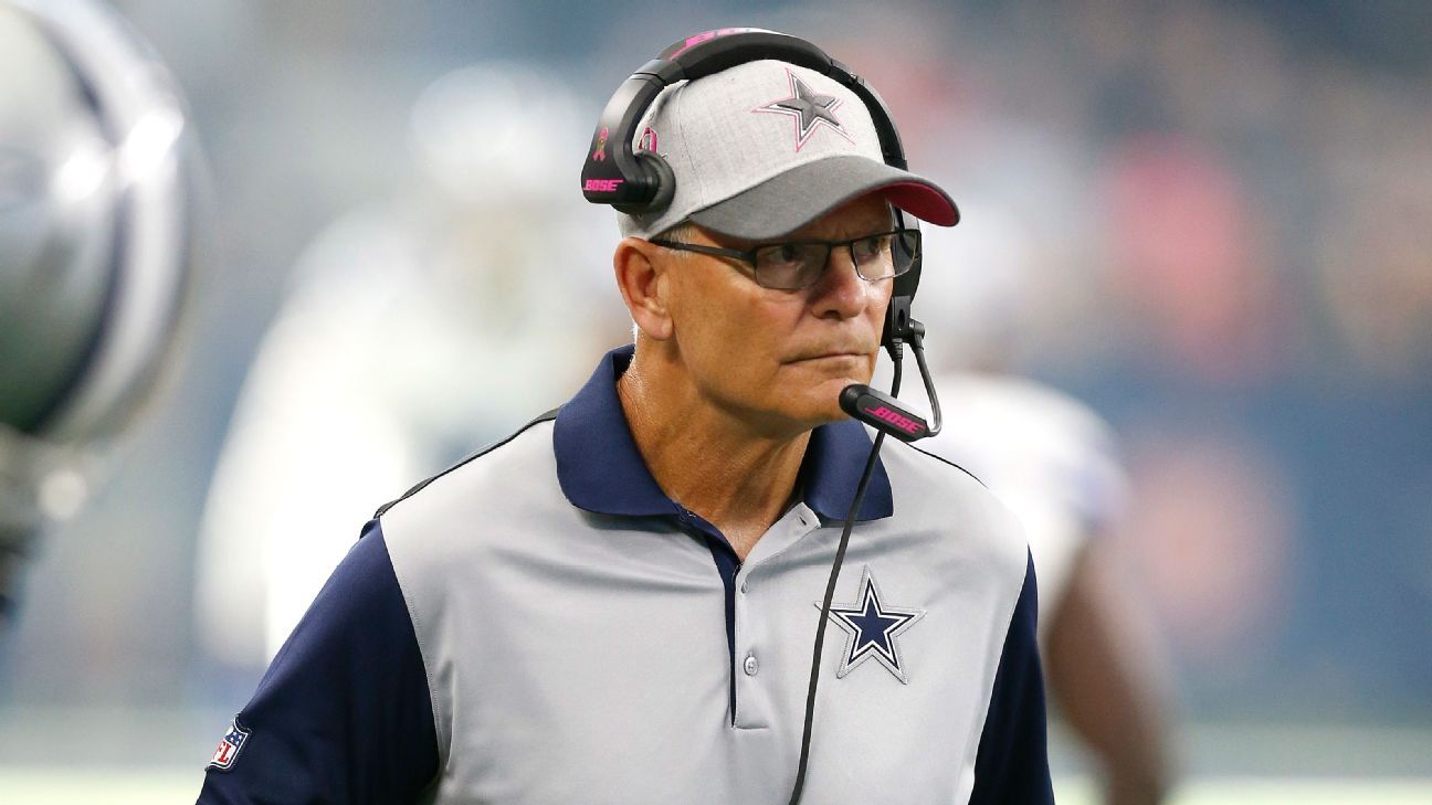 Dallas Cowboys talking extensions for Scott Linehan, Rod Marinelli ...