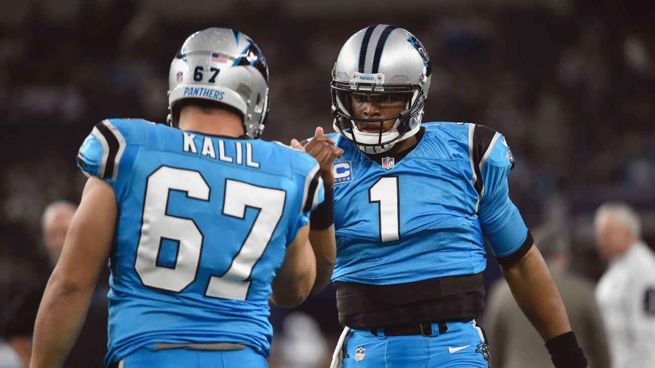 Carolina Panthers sign Pro Bowl center Ryan Kalil to extension - ESPN