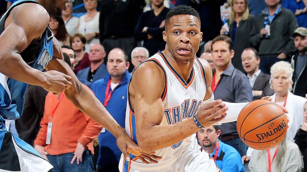 NBA - Are the Thunder flying under radar as contenders? - ESPN
