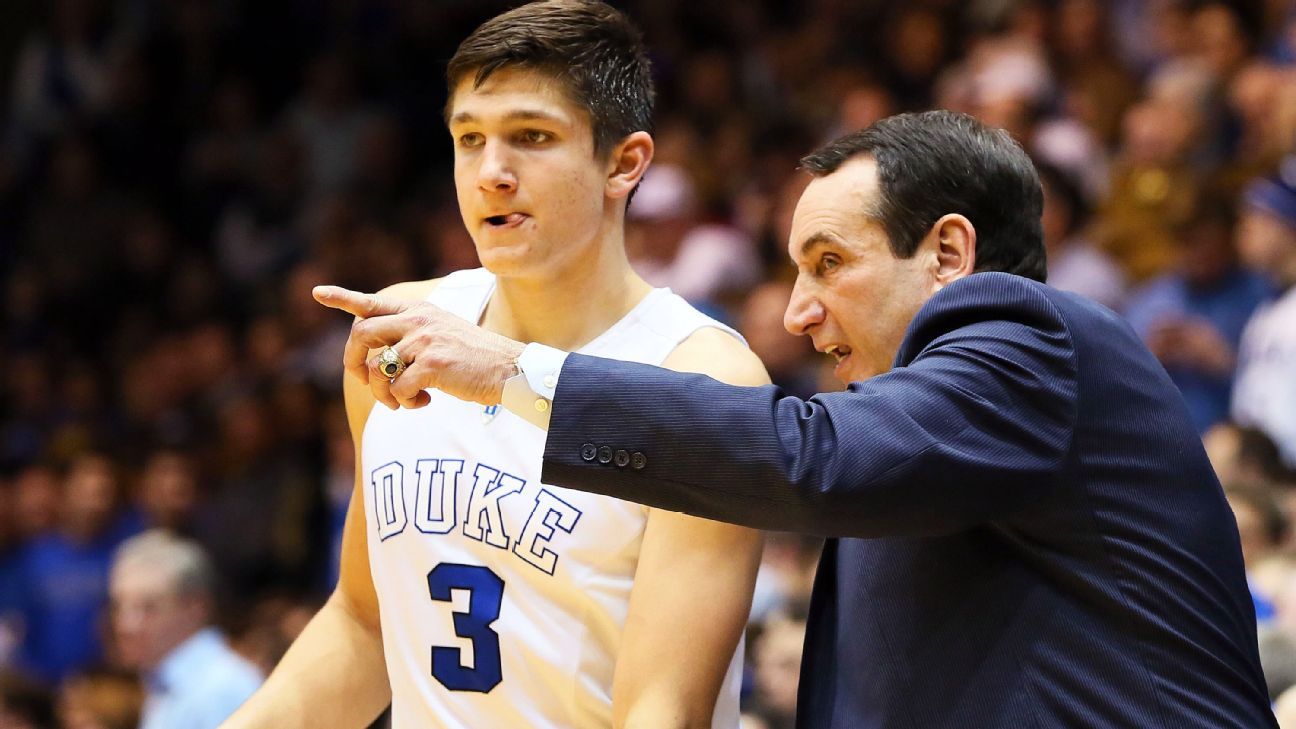 Duke Blue Devils coach Mike Krzyzewski defends handling of Grayson ...