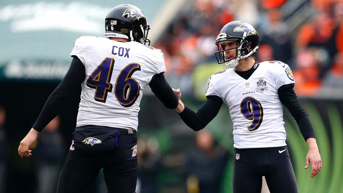 Ravens re-sign 'one of the best' in Pro Bowl long-snapper Morgan Cox ...
