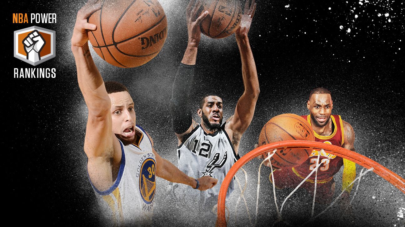 NBA Power Rankings: Get ready for Warriors-Spurs II - ESPN