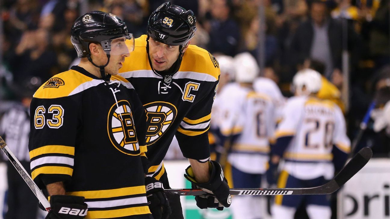 Boston Bruins want to control their destiny in season's final weeks - ESPN