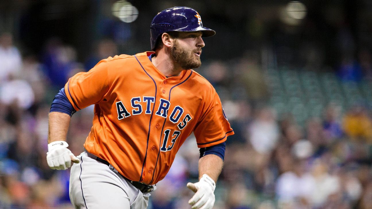 Tyler White's slump was explainable (expected?); what he must do to get ...