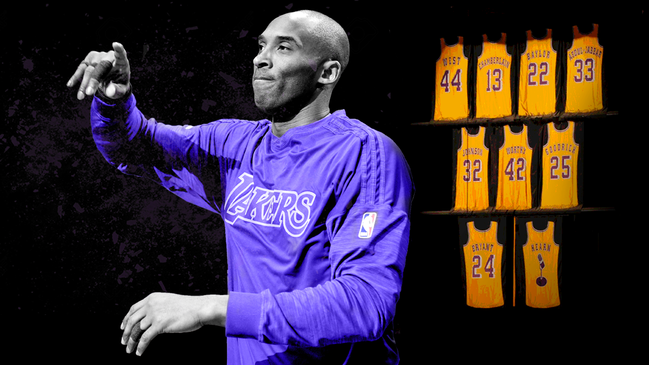 No doubt: Kobe's No. 1 in China - ESPN