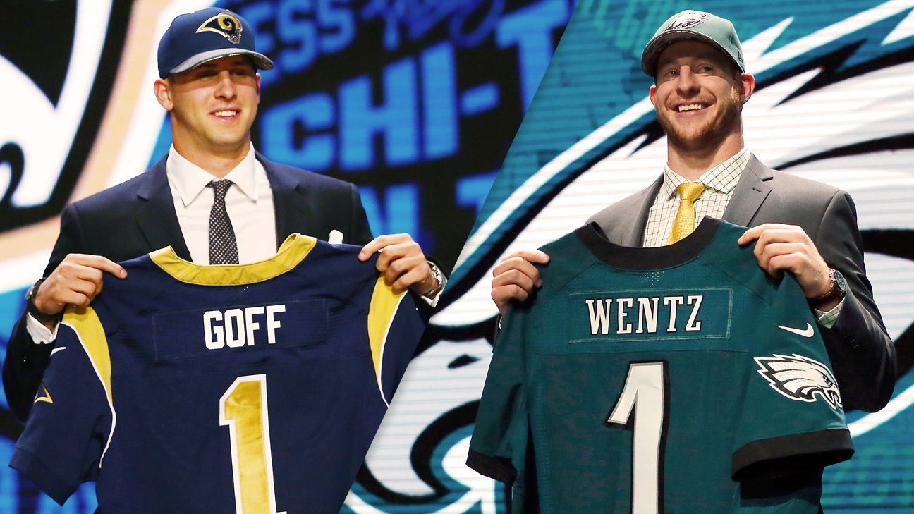 NFL draft: Results, analysis for all 253 picks - ESPN