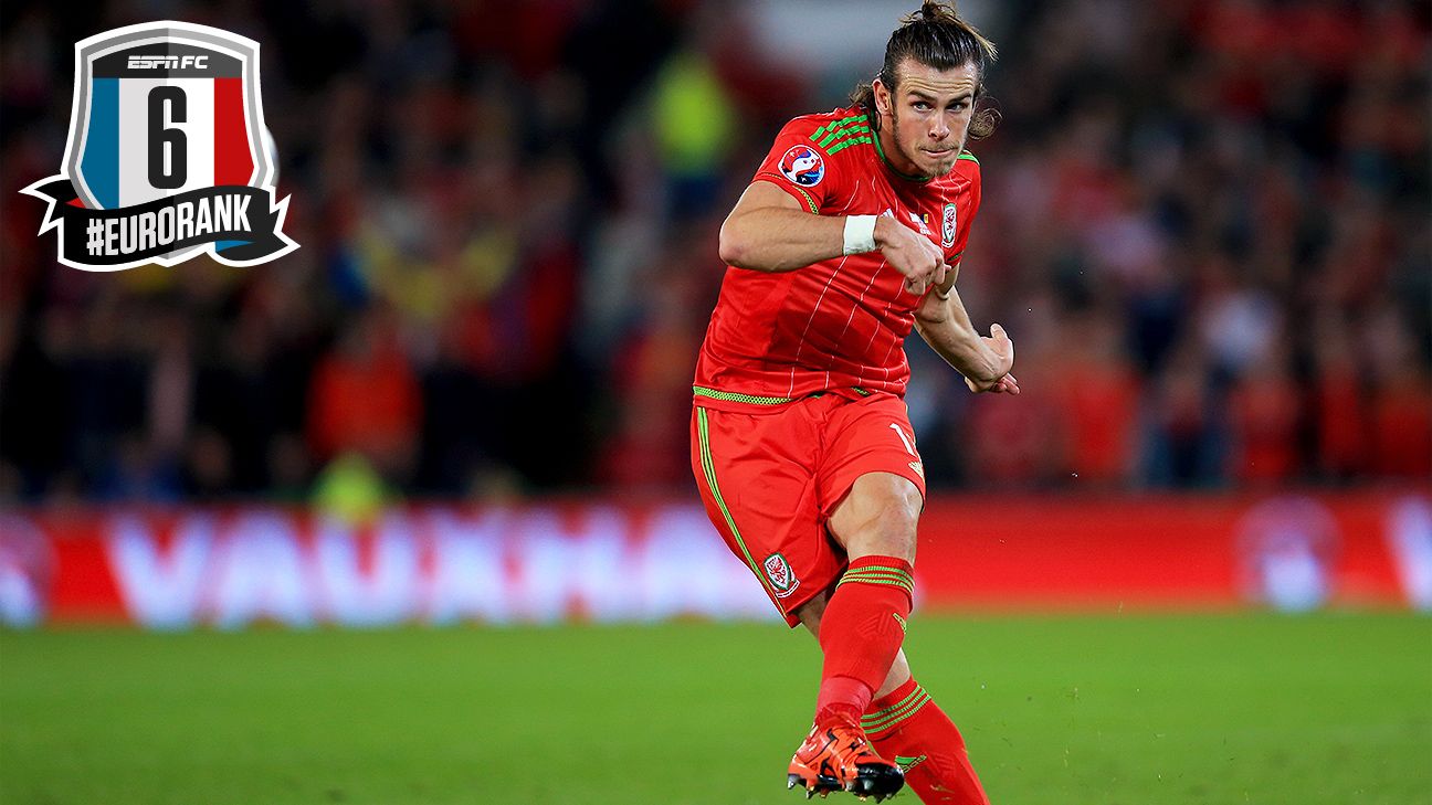 Wales' Gareth Bale - 6th in Euro 2016 rank - ESPN