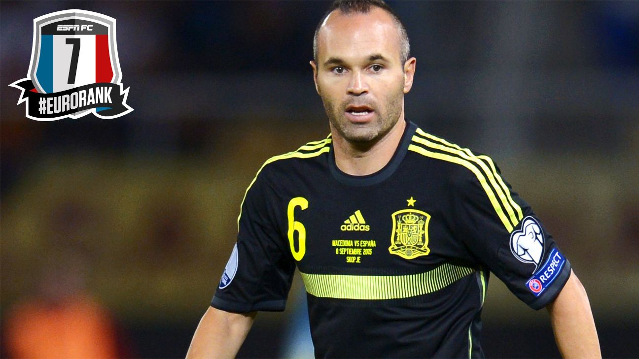 Spain's Andres Iniesta - 7th in Euro 2016 rank - ESPN