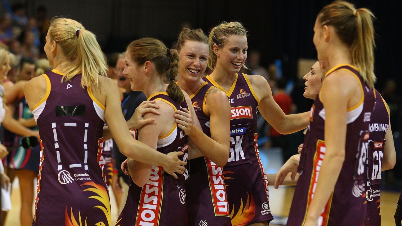 Queensland Firebirds announce player signings for 2017 National Netball ...