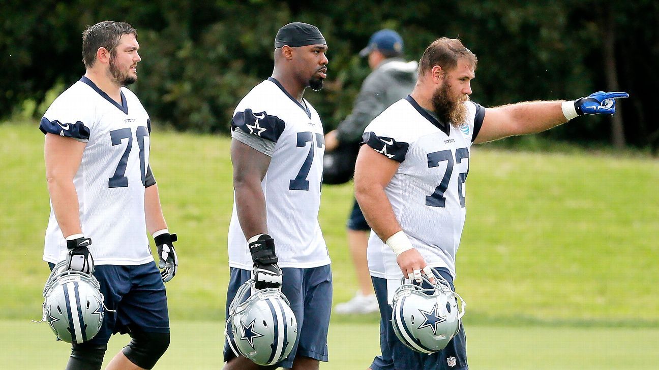 Ranking top NFL offensive position groups -- Dallas Cowboys offensive ...