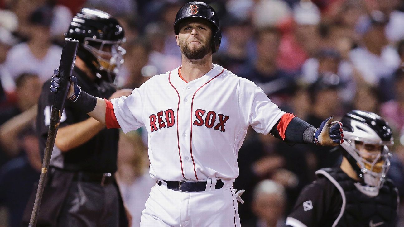 Two decisions that made an impact in the Boston Red Sox's loss - ESPN ...