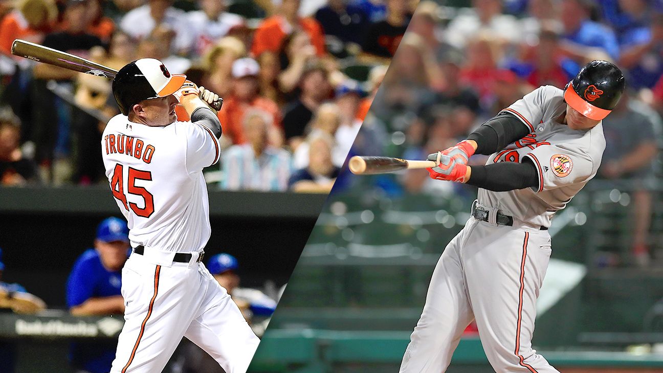 The month in review: June home runs highlighted by Orioles - ESPN ...