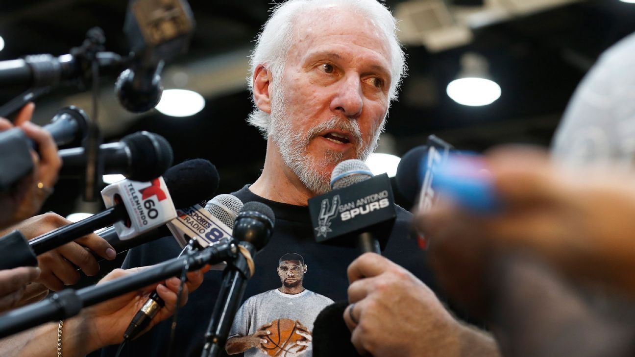 Popovich transcript: Spurs coach calls Duncan 'the most real ...