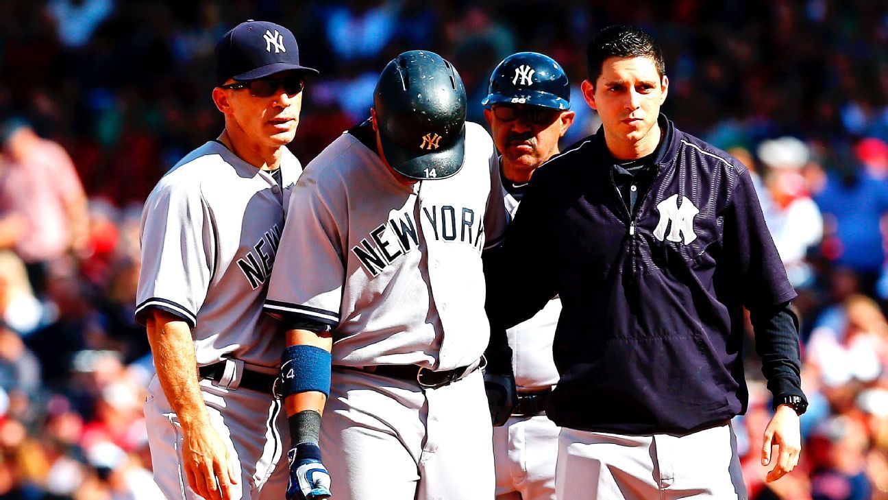 Are New York Yankees pivoting on Starlin Castro and youth movement ...