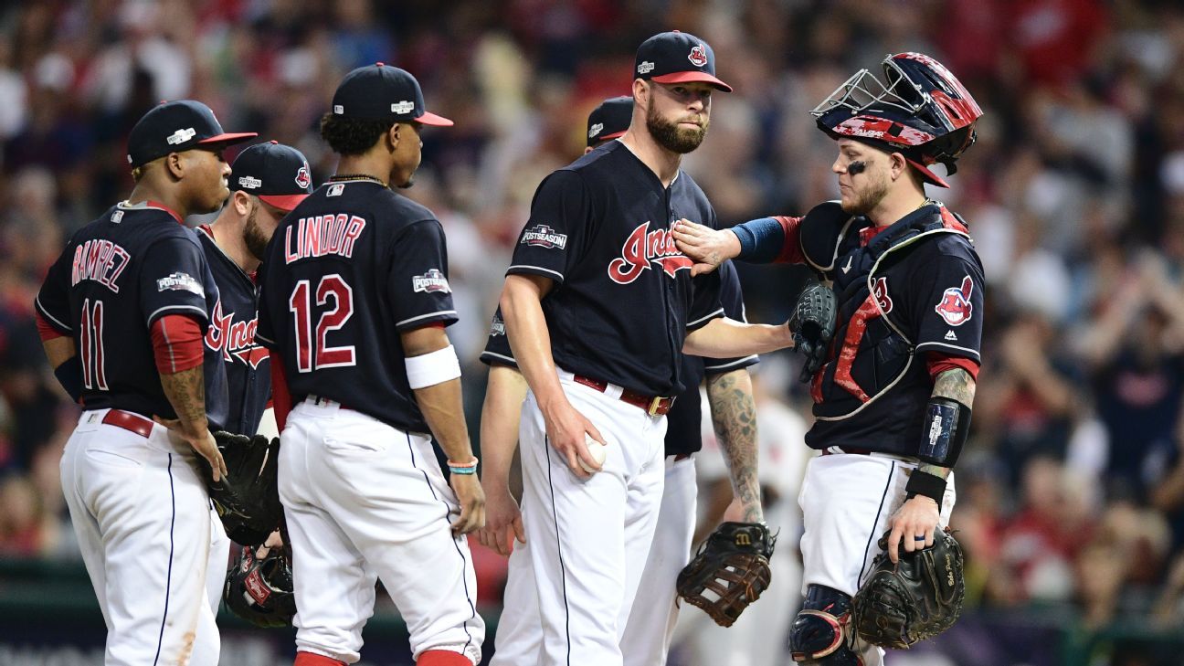 Indians align ALCS rotation; Danny Salazar unlikely to make roster - ESPN