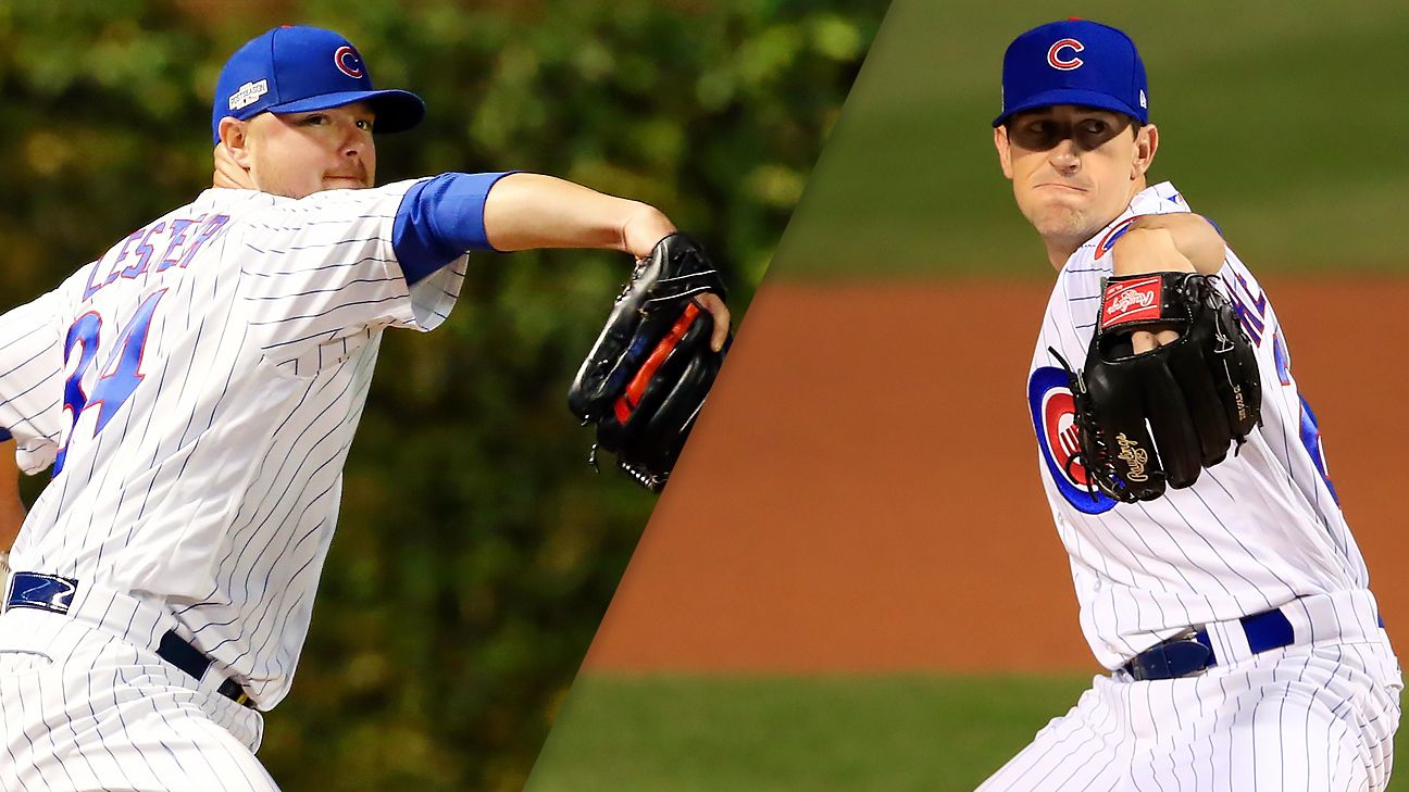 SportsNation poll -- Which Chicago Cub should win the NL Cy Young? - ESPN