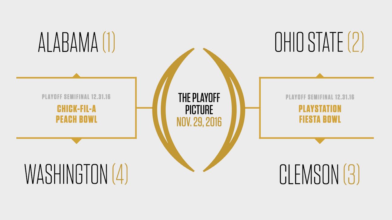 College Football Playoff Alabama Crimson Tide Ohio State Buckeyes ...