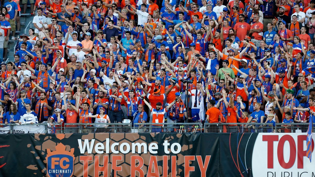 US Open Cup quarterfinal between FC Cincinnati and Miami FC rescheduled ...