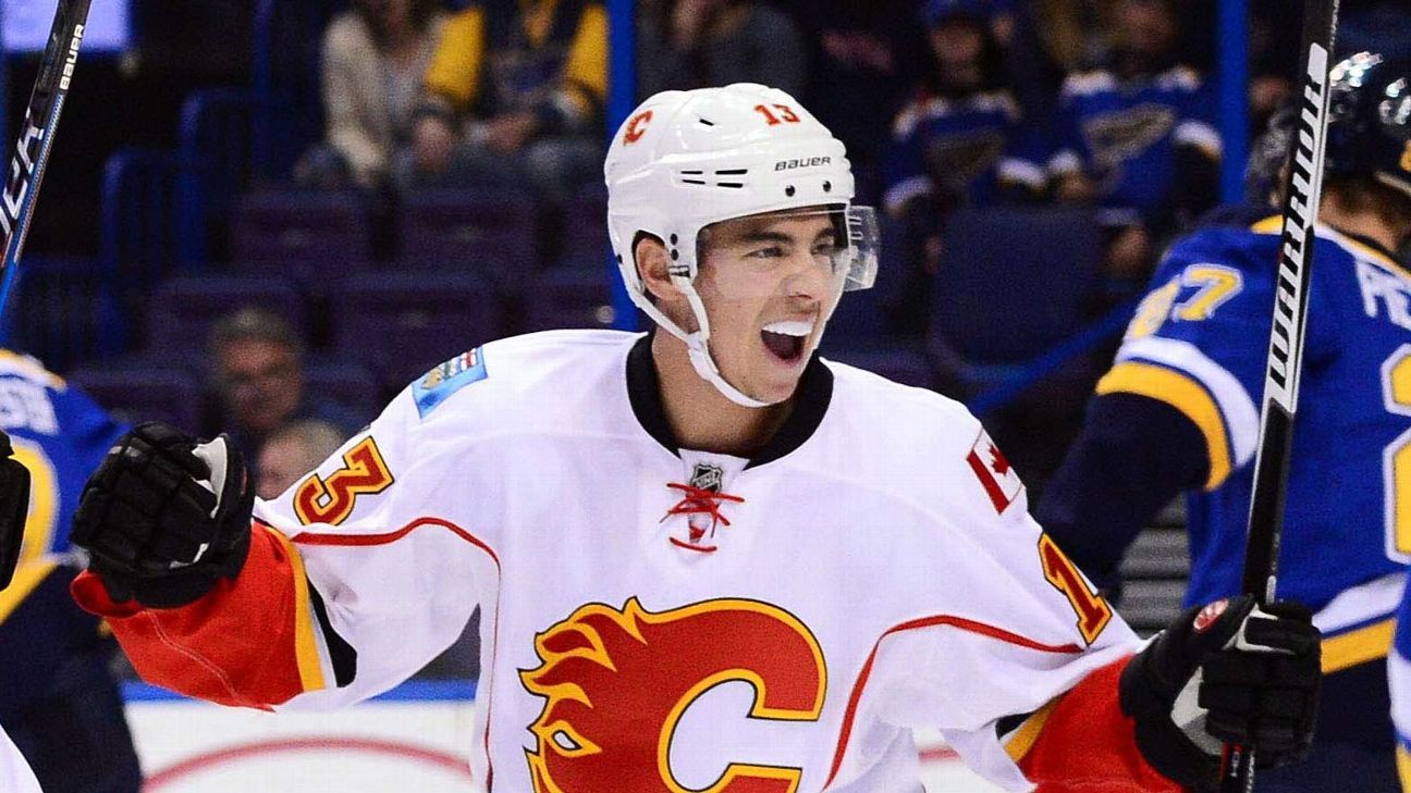 Hot or Not: Johnny Gaudreau, Matt Murray lead latest under-24 rankings ...