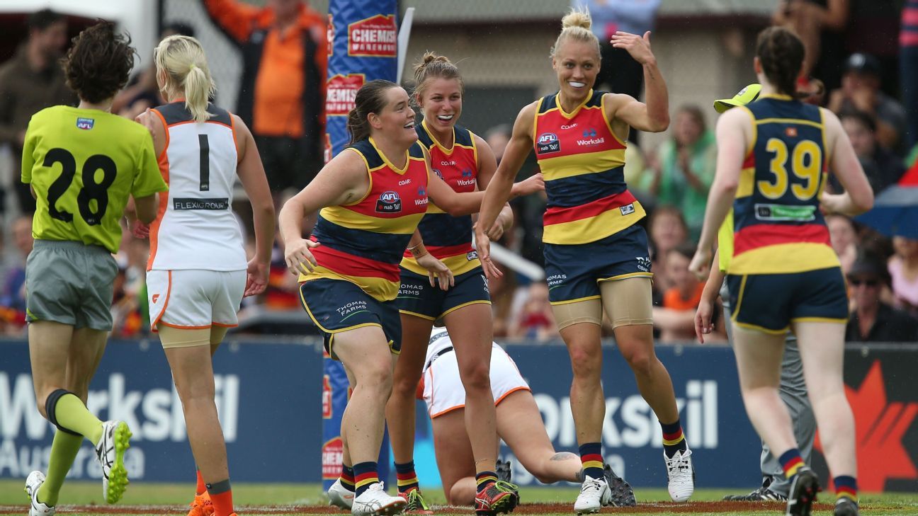 AFLW to launch ambitious 14-team expansion - ESPN