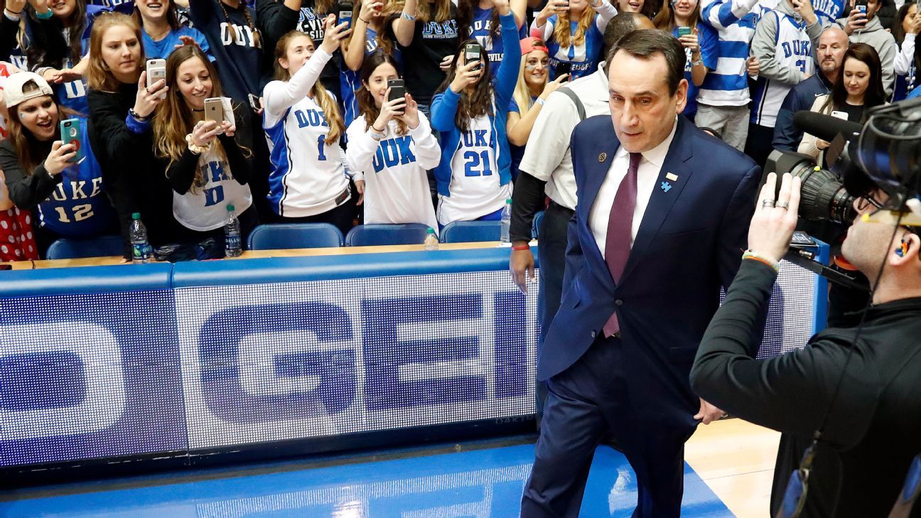 Duke finally has all its pieces but is far from a finished product ...