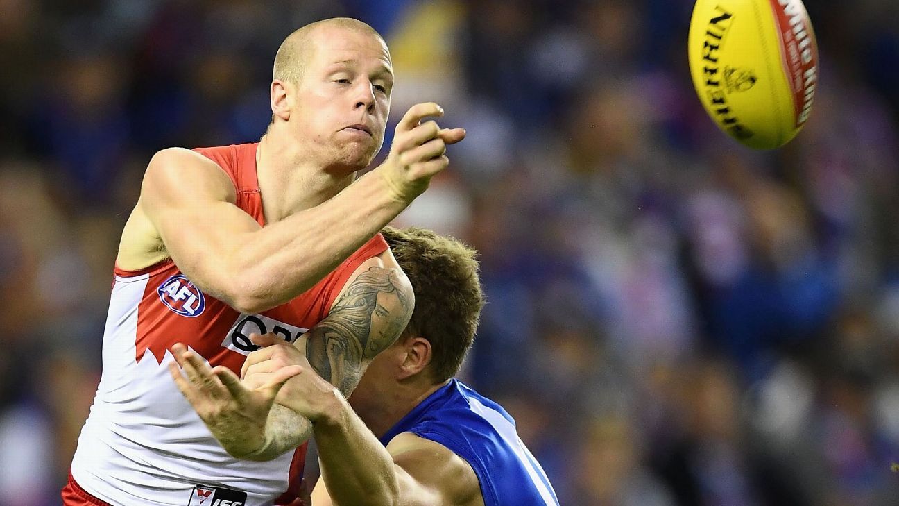 Front and Centre Zak Jones and Milera latest Kangaroos targets - ESPN