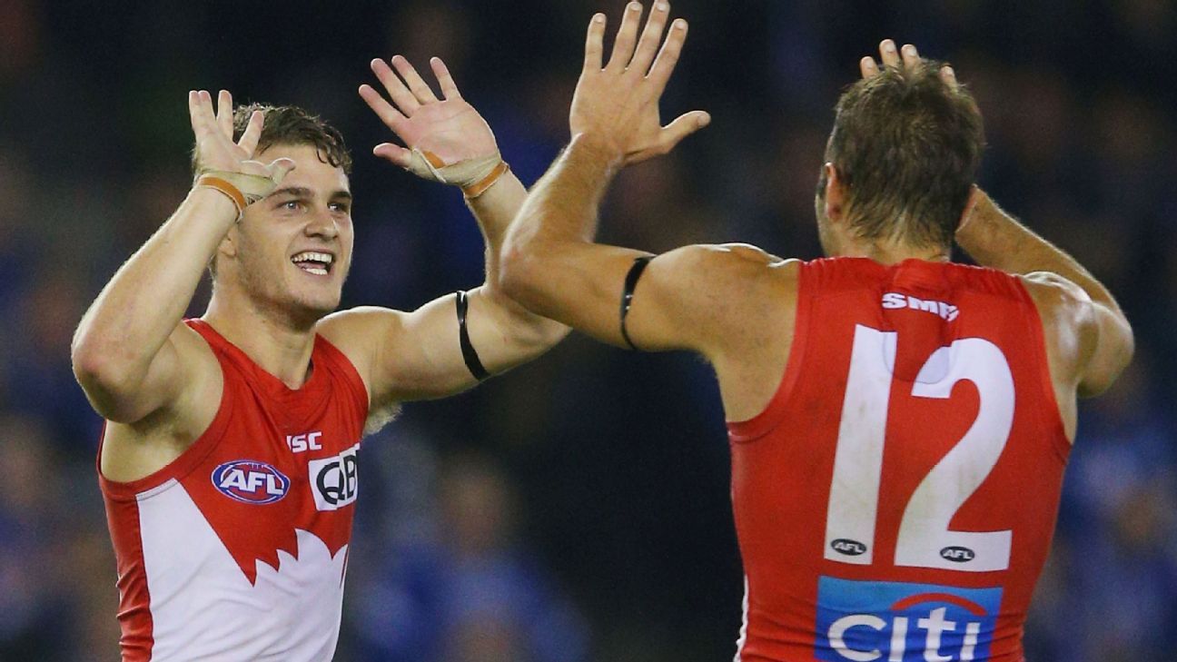 Josh Kennedy stars in Swans' win over North - ESPN