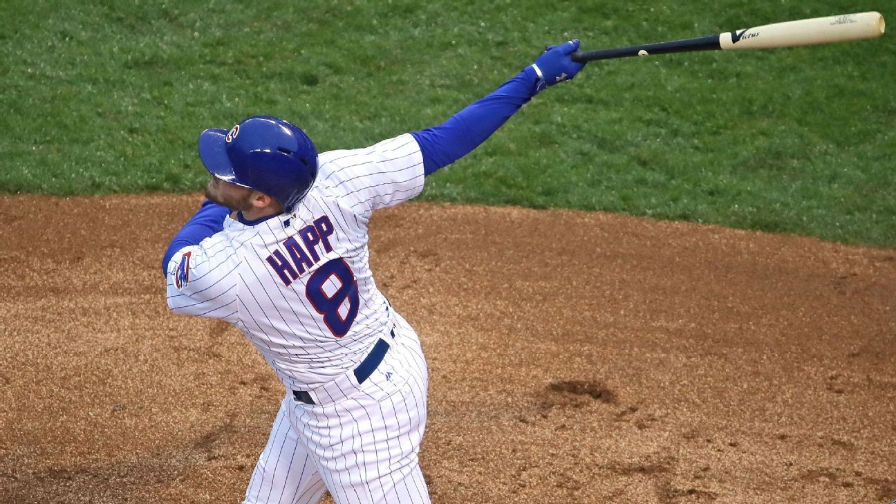 Five Cubs players age 25 or younger hit 20-plus homers this season - ESPN