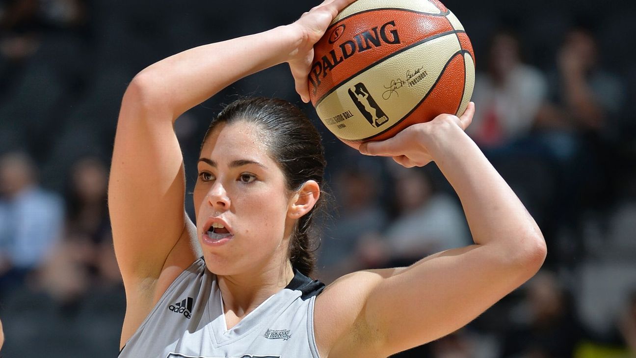 What if Kelsey Plum had been drafted by the Seattle Storm? The pros and ...