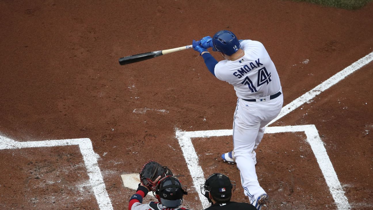 MLB - Daily Fantasy Baseball - Top MLB DFS building blocks for Friday ...