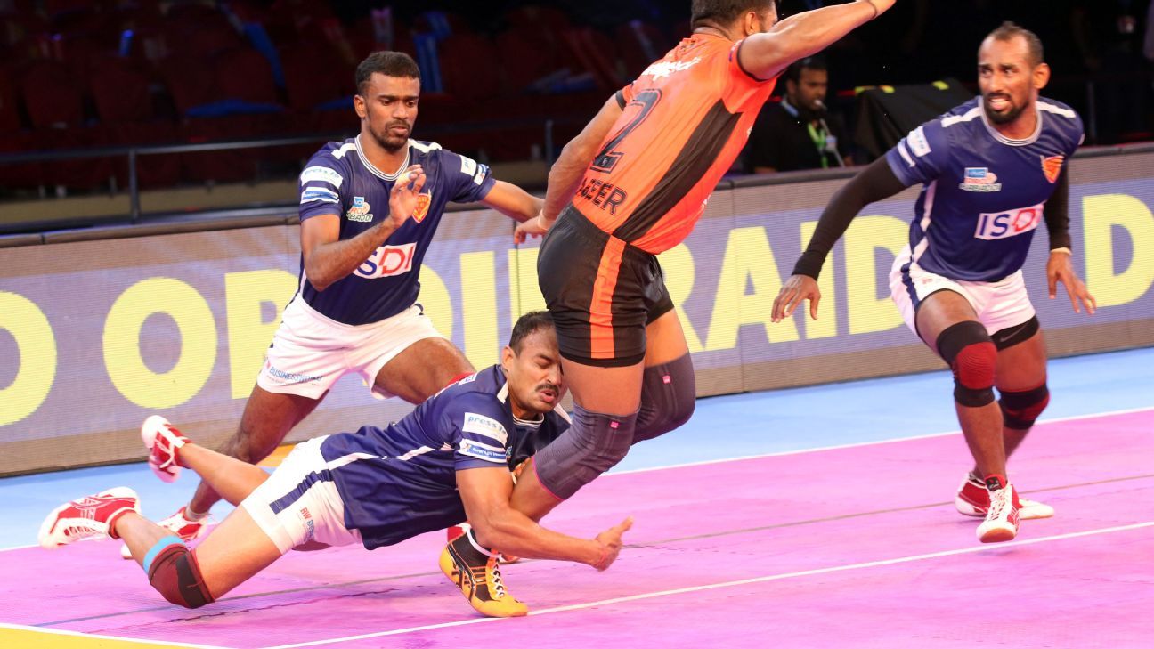 Pro Kabaddi League - Meet veteran Nilesh Shinde, Dabang Delhi KC's go ...
