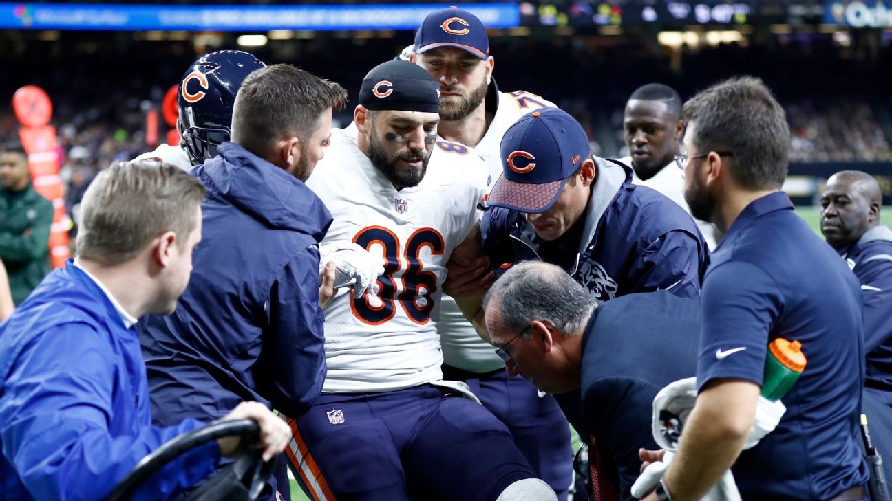 Chicago Bears tight end Zach Miller scheduled to be released Monday ...
