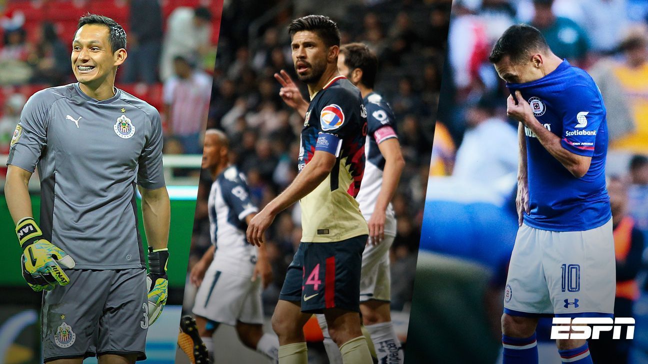 Futureando la Jornada 16 de la Liga MX - ESPN